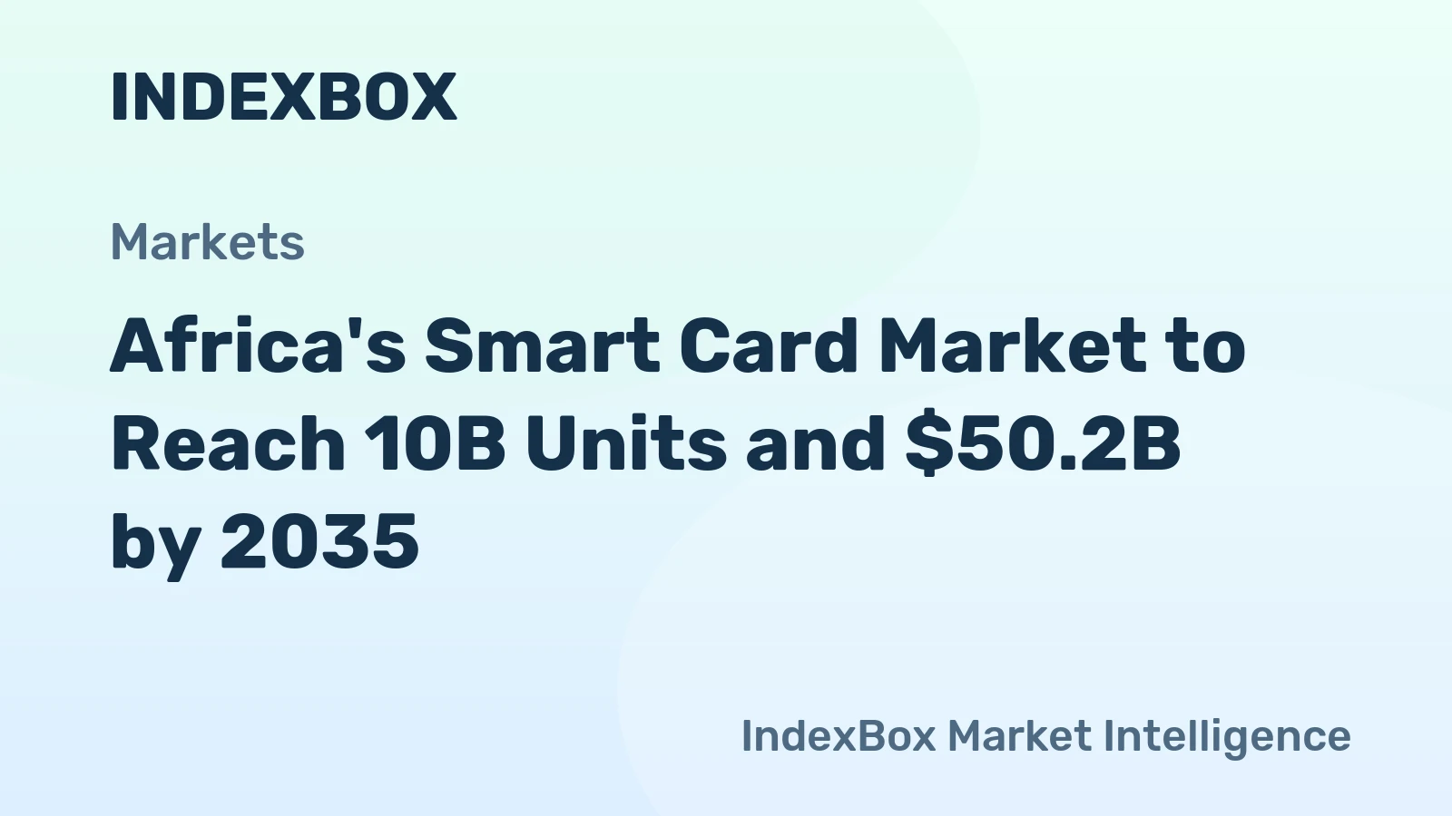 Africa's Smart Card Market to Reach 10B Units and $50.2B by 2035