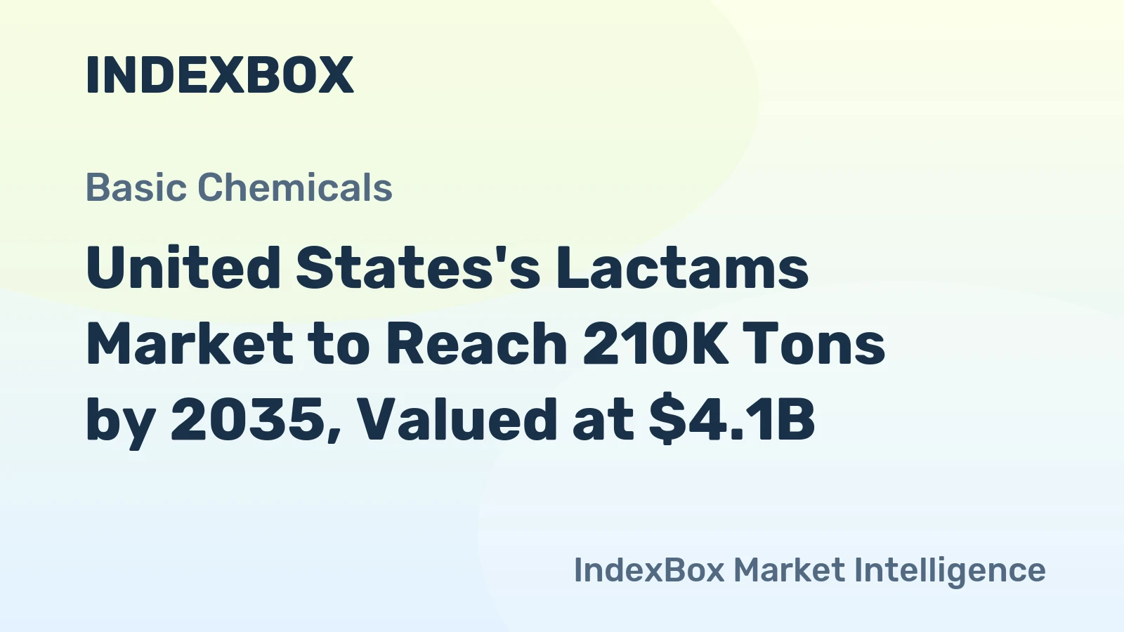 United States's Lactams Market to Reach 210K Tons by 2035, Valued at $4.1B