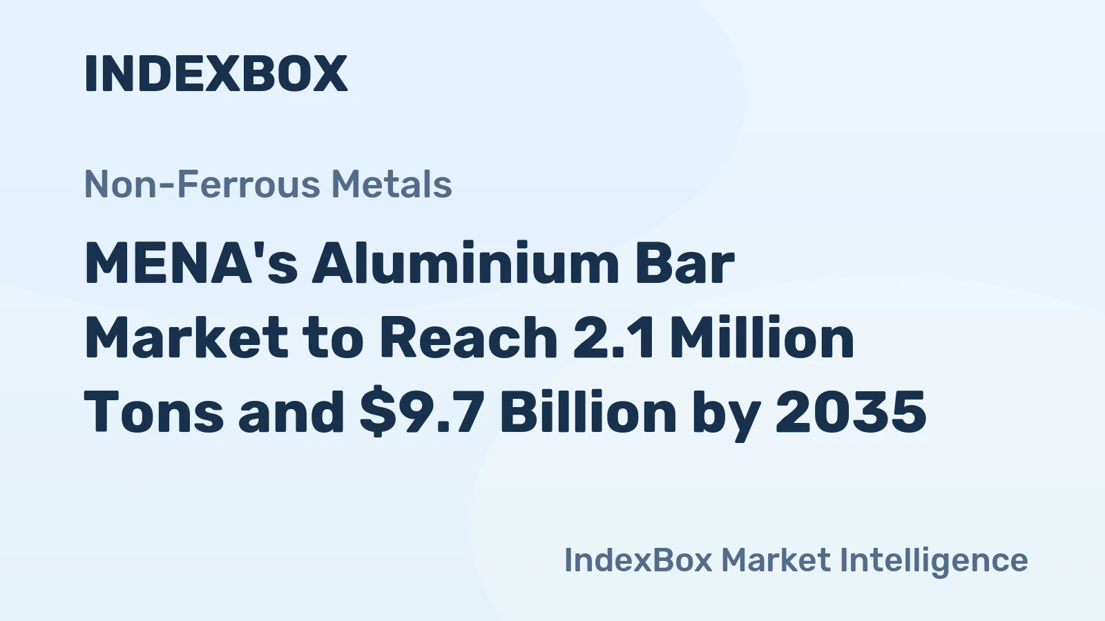 MENA's Aluminium Bar Market to Reach 2.1 Million Tons and $9.7 Billion by 2035