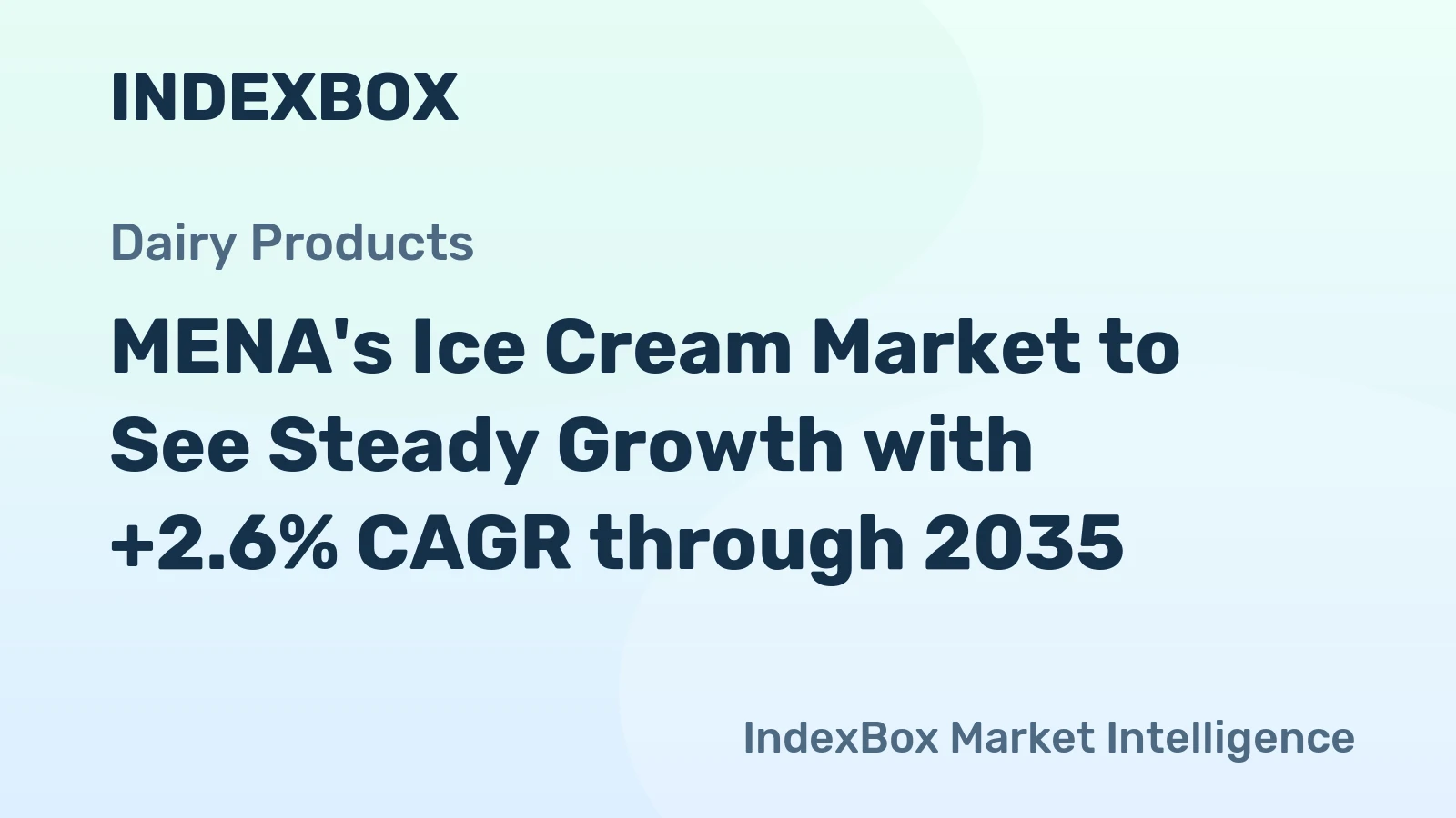 MENA's Ice Cream Market to See Steady Growth with +2.6% CAGR through 2035
