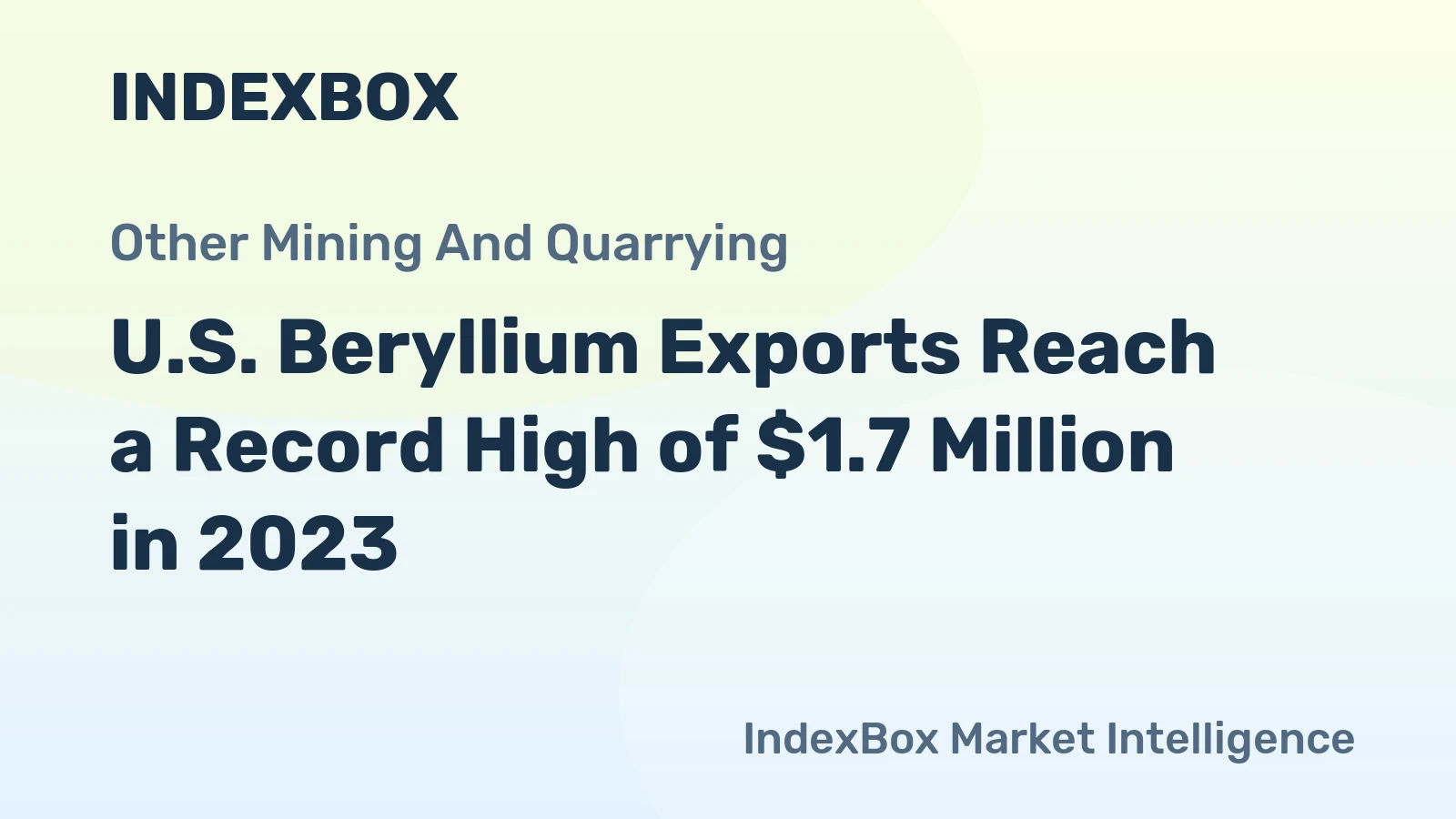 U.S. Beryllium Exports Reach a Record High of $1.7 Million in 2023