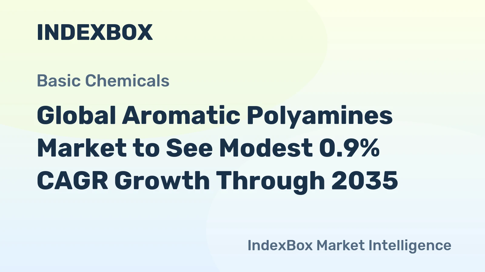 Global Aromatic Polyamines Market to See Modest 0.9% CAGR Growth Through 2035