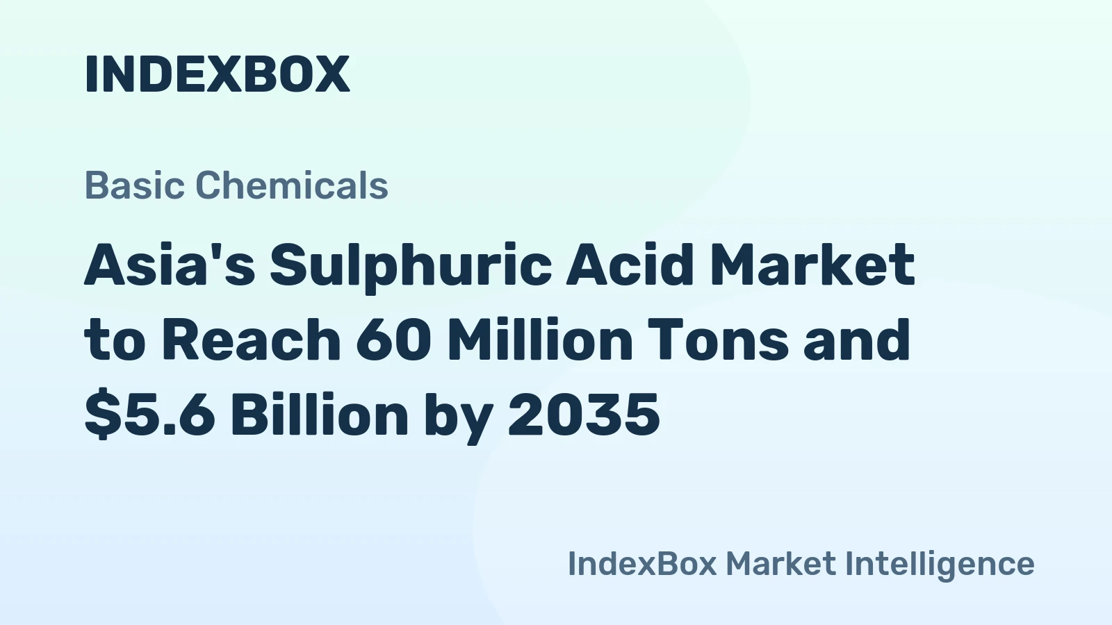 Asia's Sulphuric Acid Market to Reach 60 Million Tons and $5.6 Billion by 2035