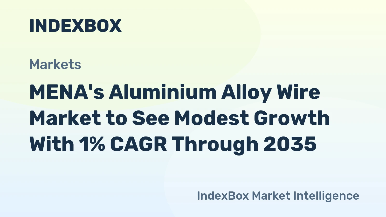 MENA's Aluminium Alloy Wire Market to See Modest Growth With 1% CAGR Through 2035