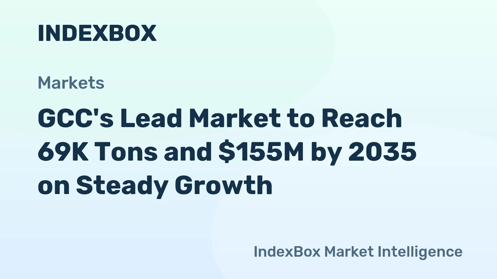 GCC's Lead Market to Reach 69K Tons and $155M by 2035 on Steady Growth