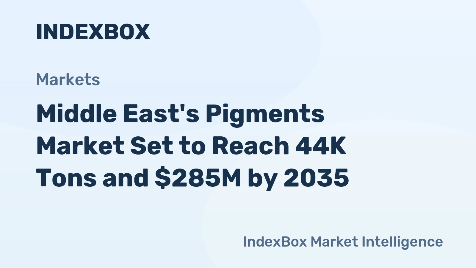 Middle East's Pigments Market Set to Reach 44K Tons and $285M by 2035