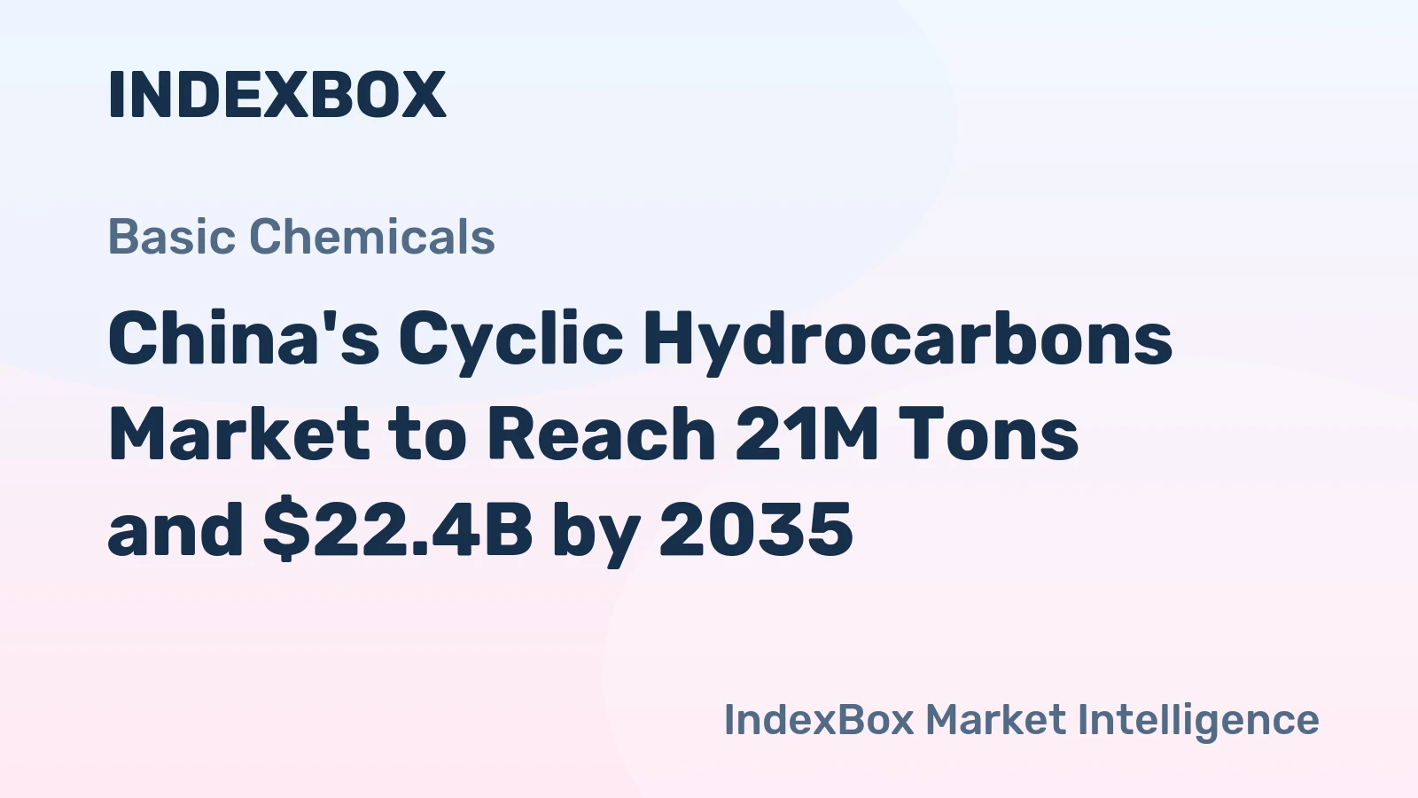 China's Cyclic Hydrocarbons Market to Reach 21M Tons and $22.4B by 2035