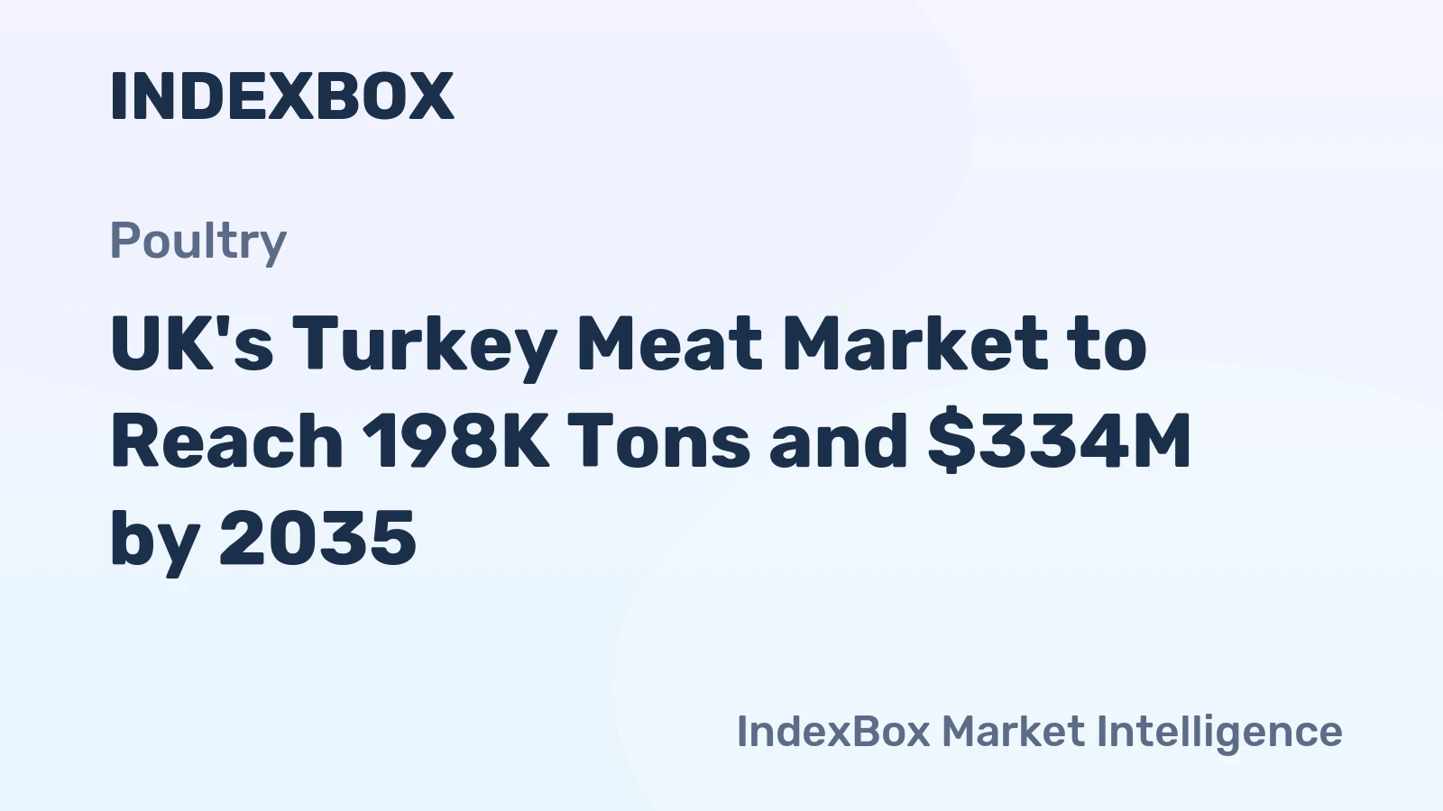 UK's Turkey Meat Market to Reach 198K Tons and $334M by 2035