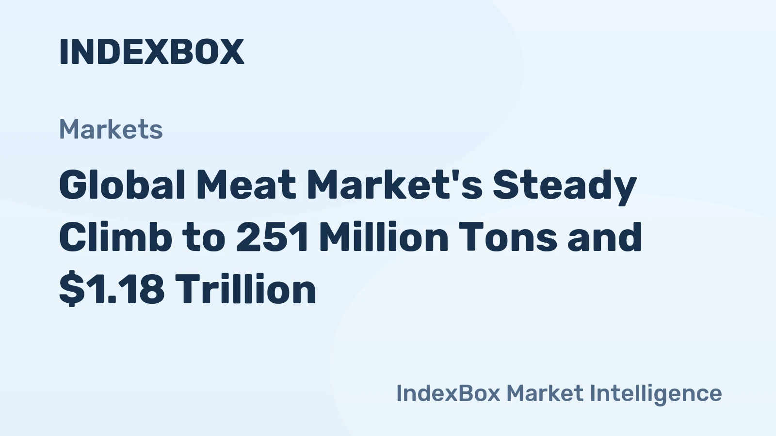 Global Meat Market's Steady Climb to 251 Million Tons and $1.18 Trillion