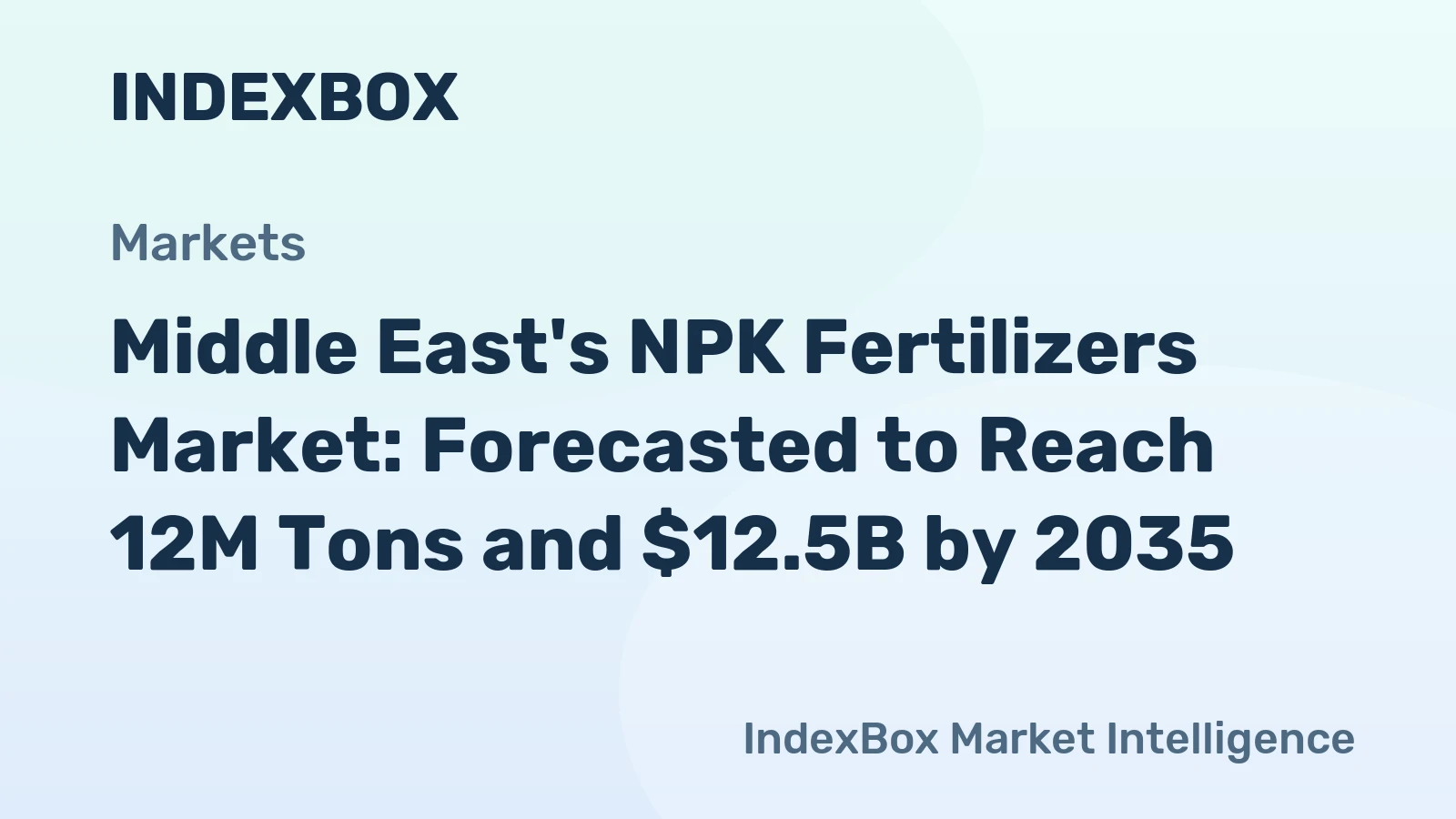 Middle East's NPK Fertilizers Market: Forecasted to Reach 12M Tons and $12.5B by 2035