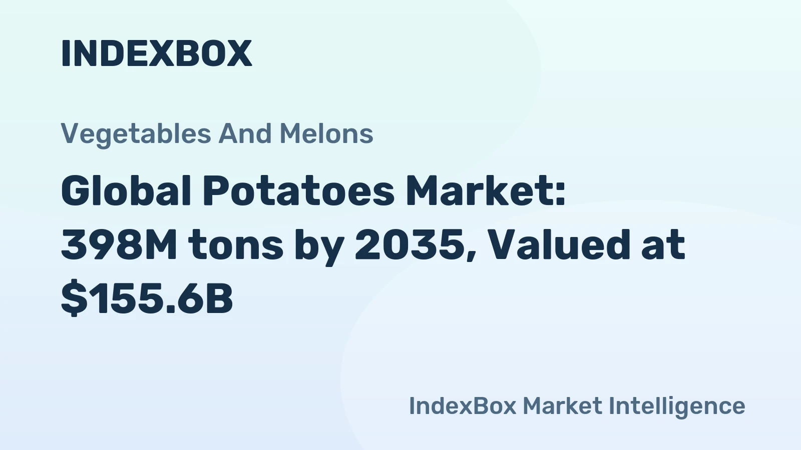 Global Potatoes Market: 398M tons by 2035, Valued at $155.6B