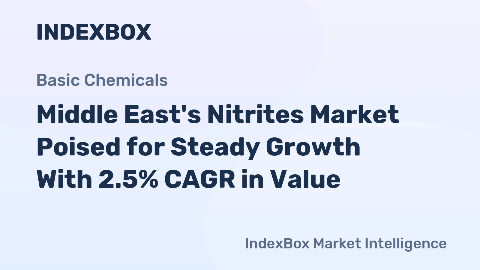 Middle East's Nitrites Market Poised for Steady Growth With 2.5% CAGR in Value