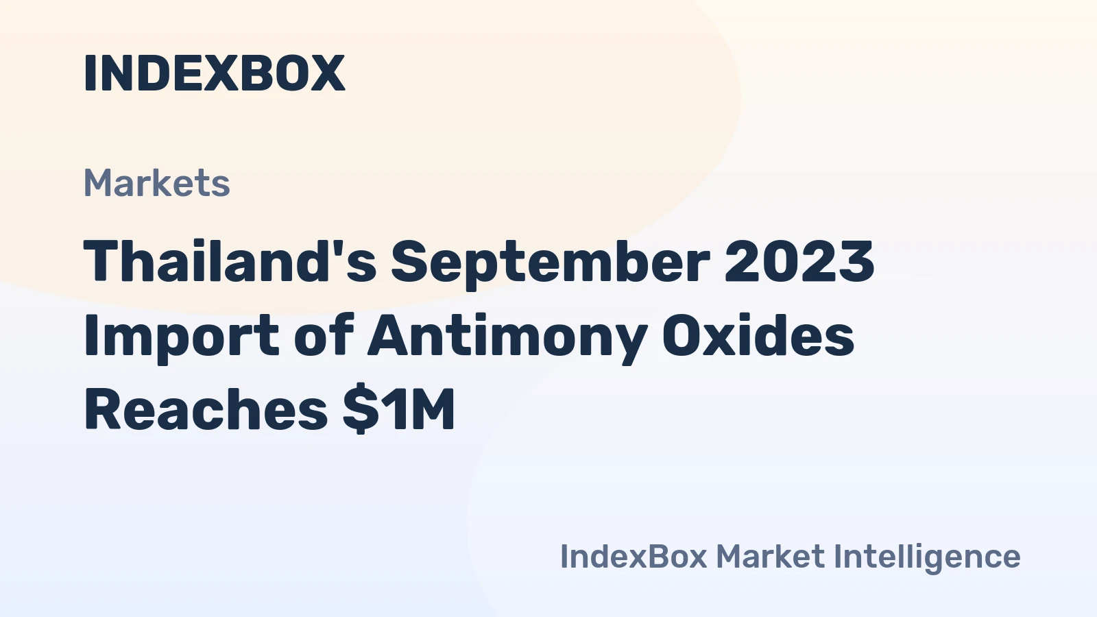 Thailand's September 2023 Import of Antimony Oxides Reaches $1M