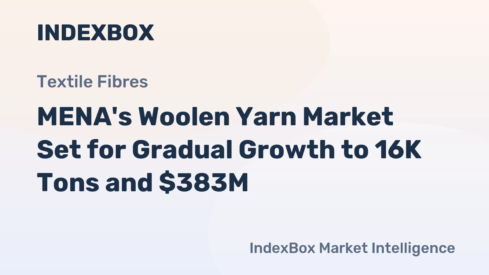 MENA's Woolen Yarn Market Set for Gradual Growth to 16K Tons and $383M