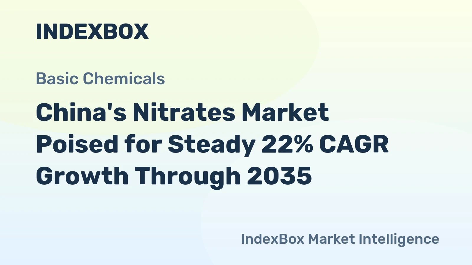 China's Nitrates Market Poised for Steady 22% CAGR Growth Through 2035
