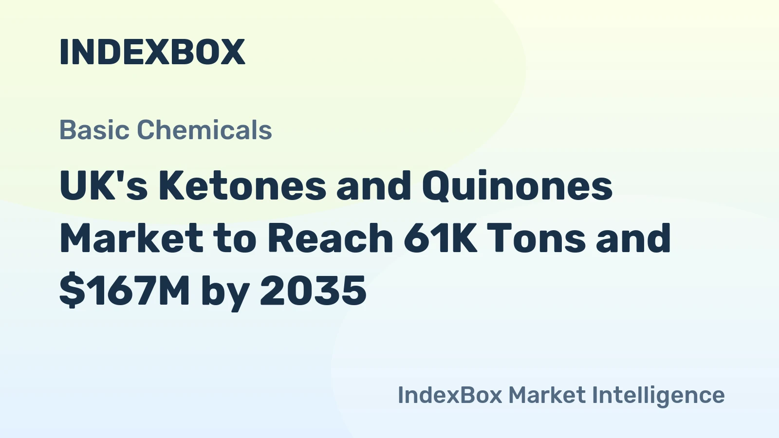 UK's Ketones and Quinones Market to Reach 61K Tons and $167M by 2035