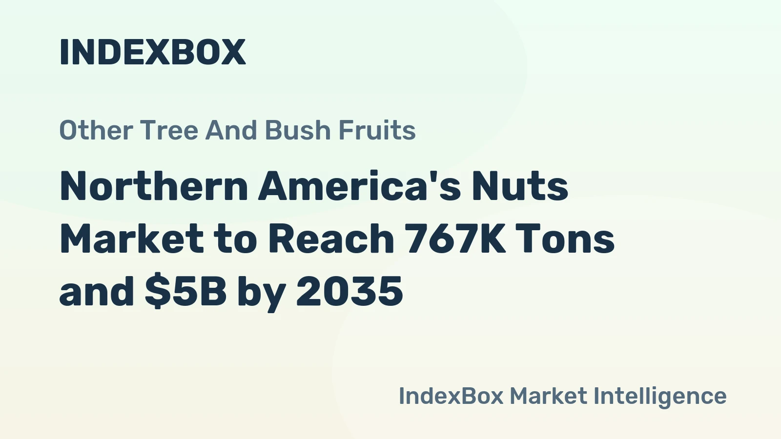 Northern America's Nuts Market to Reach 767K Tons and $5B by 2035