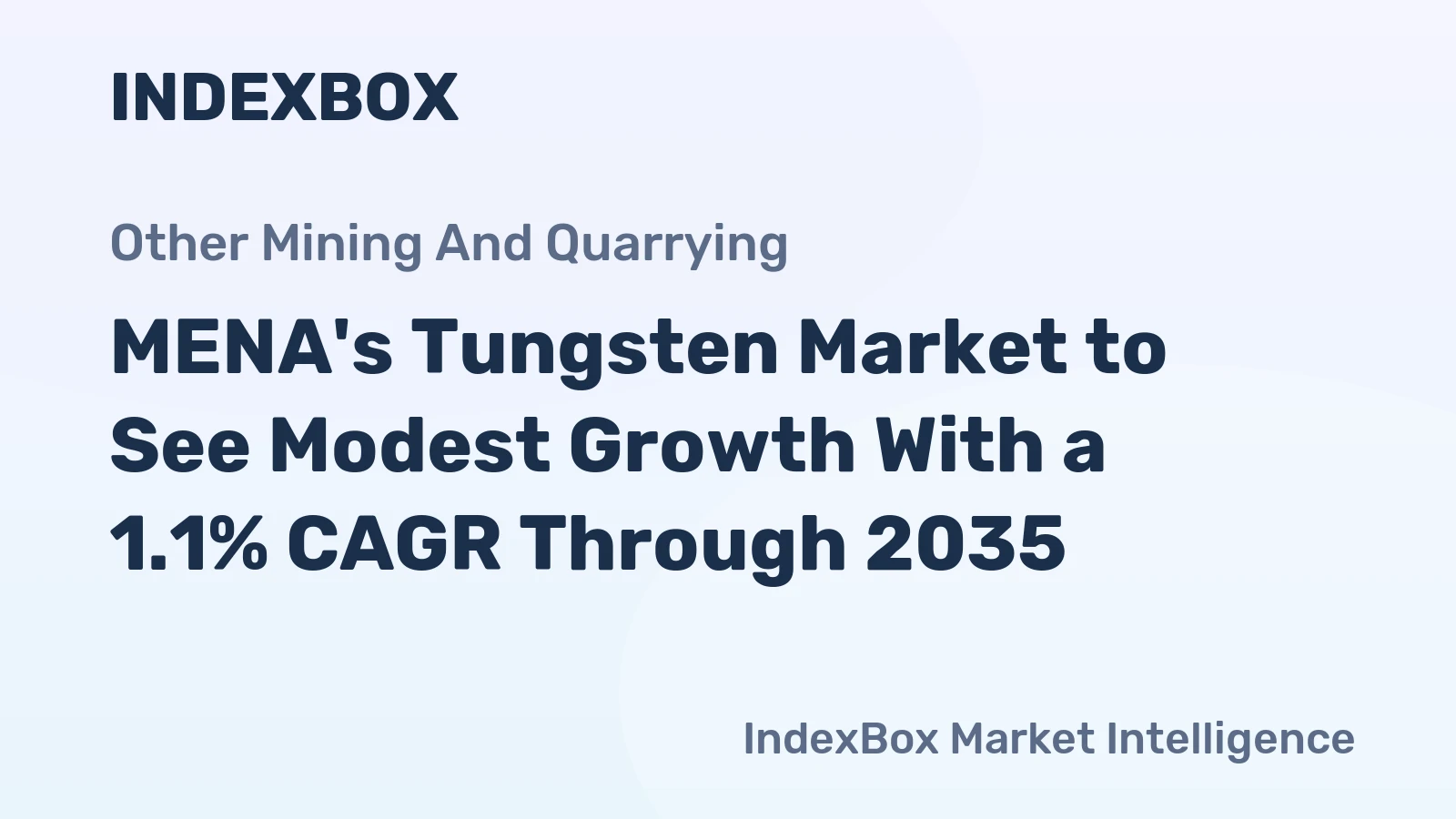 MENA's Tungsten Market to See Modest Growth With a 1.1% CAGR Through 2035