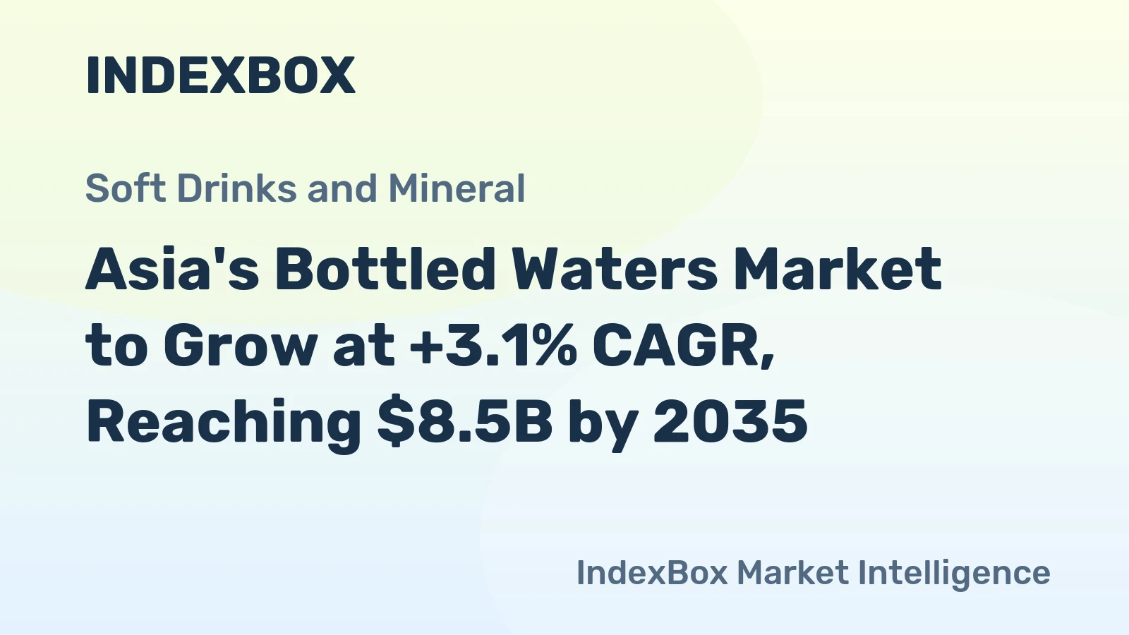 Asia's Bottled Waters Market to Grow at +3.1% CAGR, Reaching $8.5B by 2035