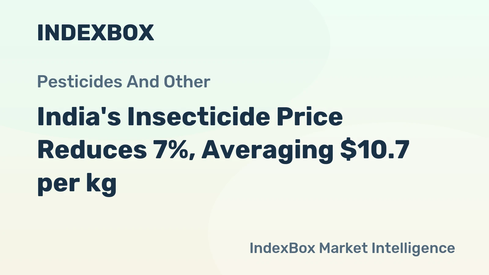 India's Insecticide Price Reduces 7%, Averaging $10.7 per kg