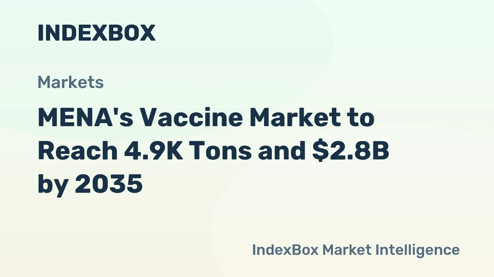 MENA's Vaccine Market to Reach 4.9K Tons and $2.8B by 2035