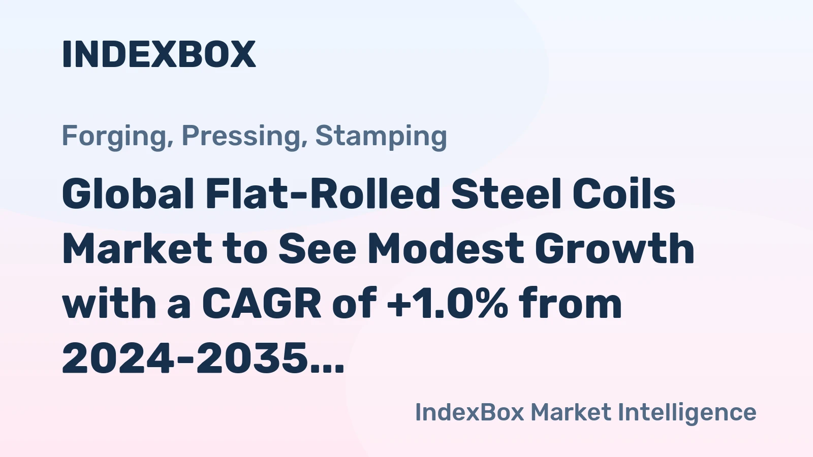 Global Flat-Rolled Steel Coils Market to See Modest Growth with a CAGR of +1.0% from 2024-2035, Reaching $401.1B by 2035