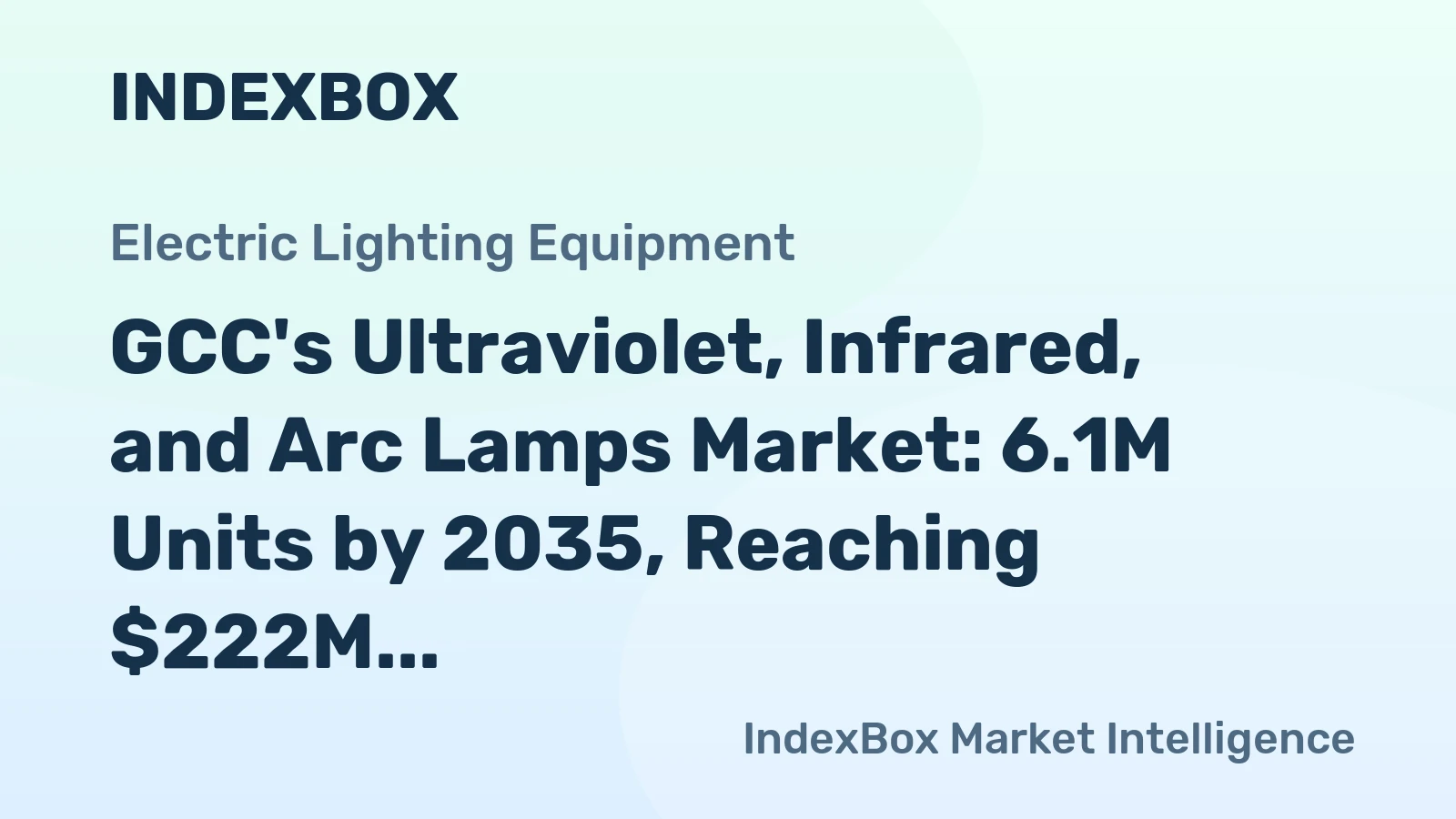 GCC's Ultraviolet, Infrared, and Arc Lamps Market: 6.1M Units by 2035, Reaching $222M