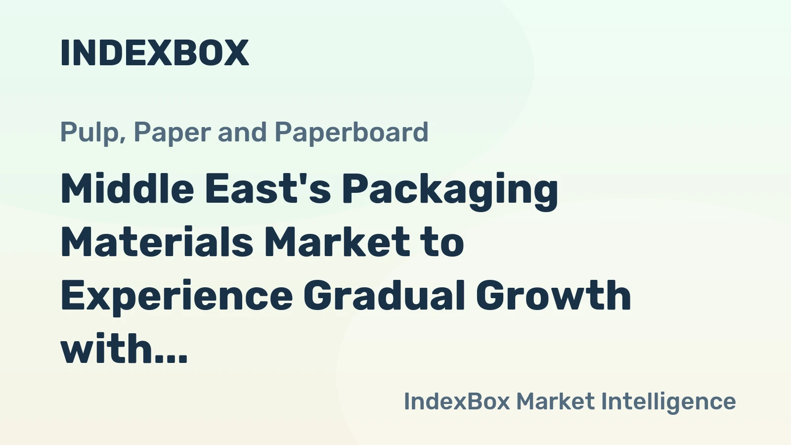 Middle East's Packaging Materials Market to Experience Gradual Growth with +0.7% CAGR and Reach $7.6B by 2035