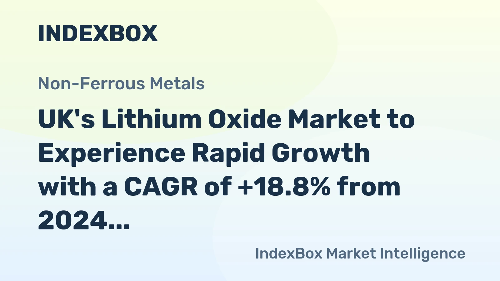 UK's Lithium Oxide Market to Experience Rapid Growth with a CAGR of +18.8% from 2024 to 2035