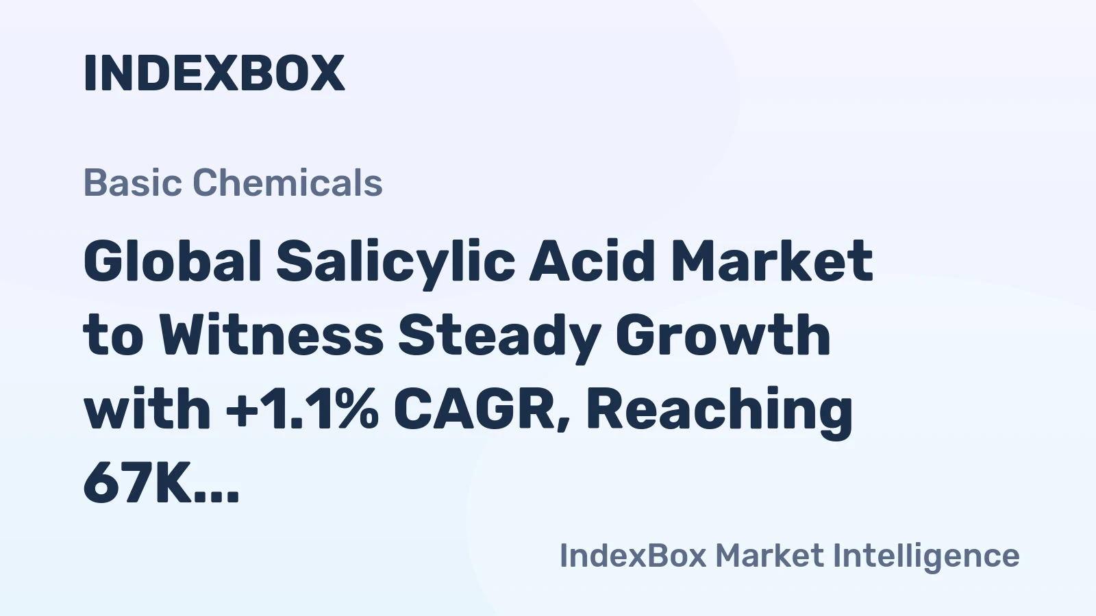 Global Salicylic Acid Market to Witness Steady Growth with +1.1% CAGR, Reaching 67K Tons by 2035