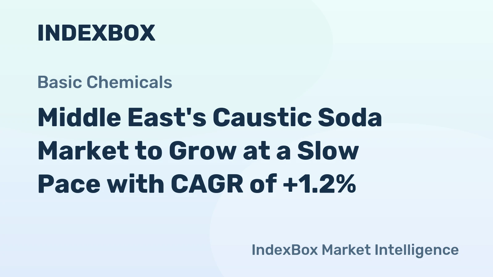 Middle East's Caustic Soda Market to Grow at a Slow Pace with CAGR of +1.2%
