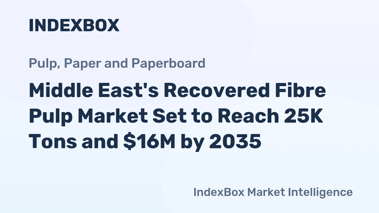 Middle East's Recovered Fibre Pulp Market Set to Reach 25K Tons and $16M by 2035