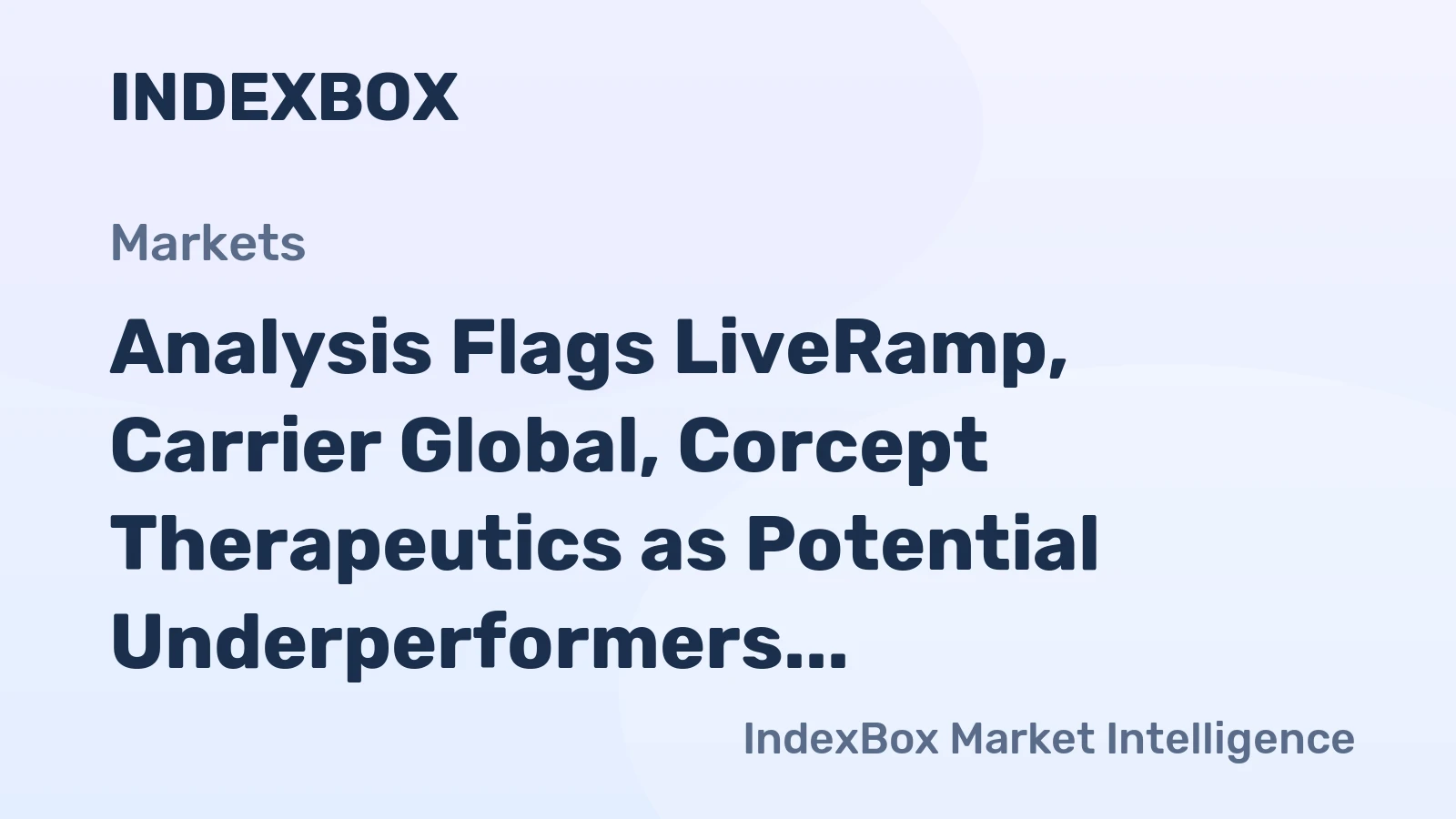 Analysis Flags LiveRamp, Carrier Global, Corcept Therapeutics as Potential Underperformers