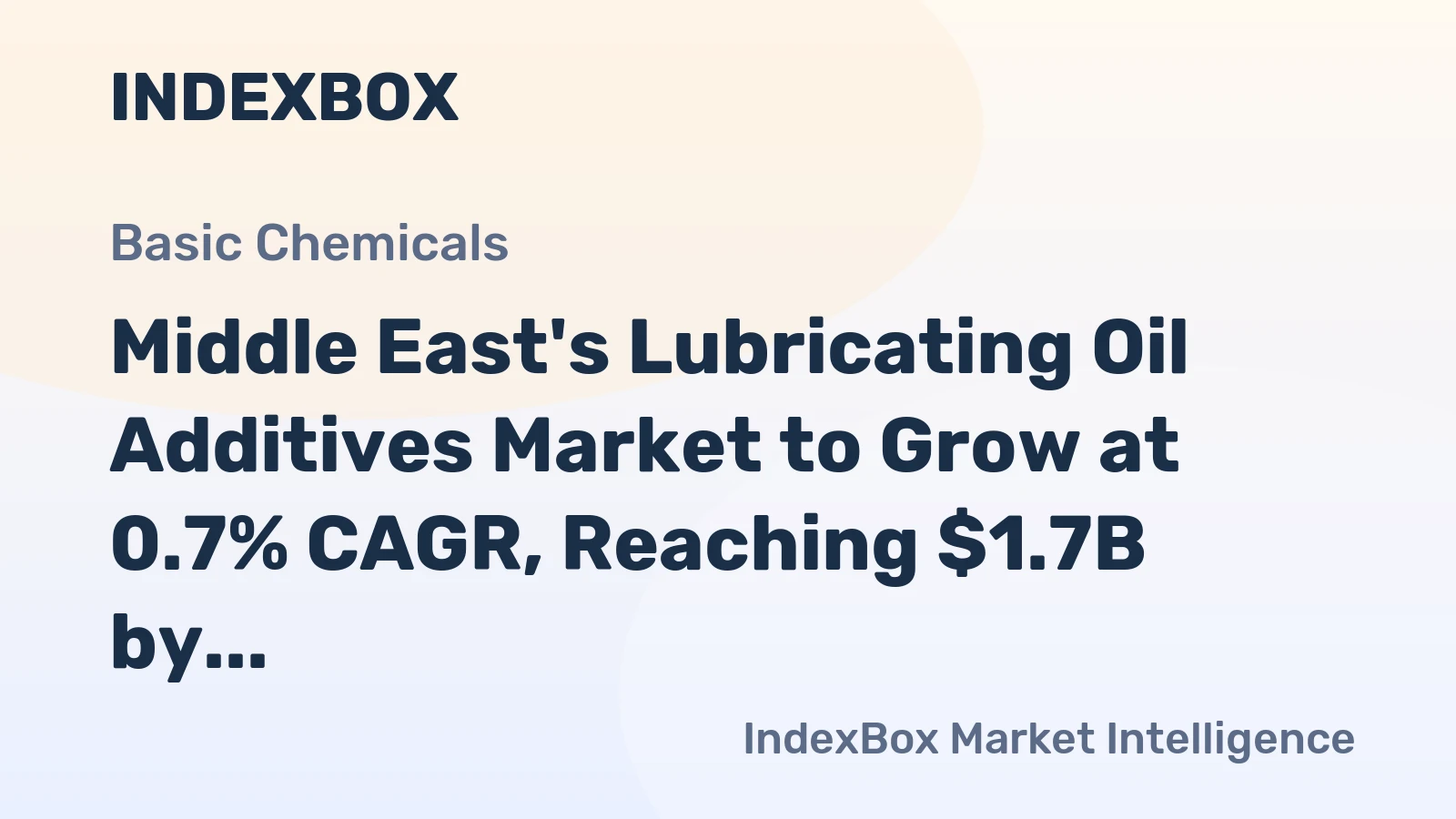 Middle East's Lubricating Oil Additives Market to Grow at 0.7% CAGR, Reaching $1.7B by 2035