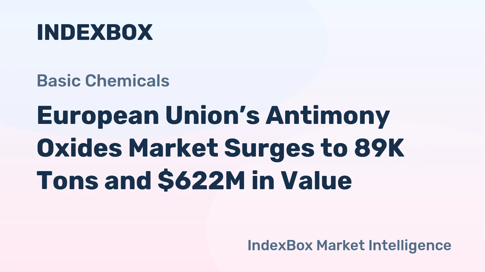 European Union’s Antimony Oxides Market Surges to 89K Tons and $622M in Value