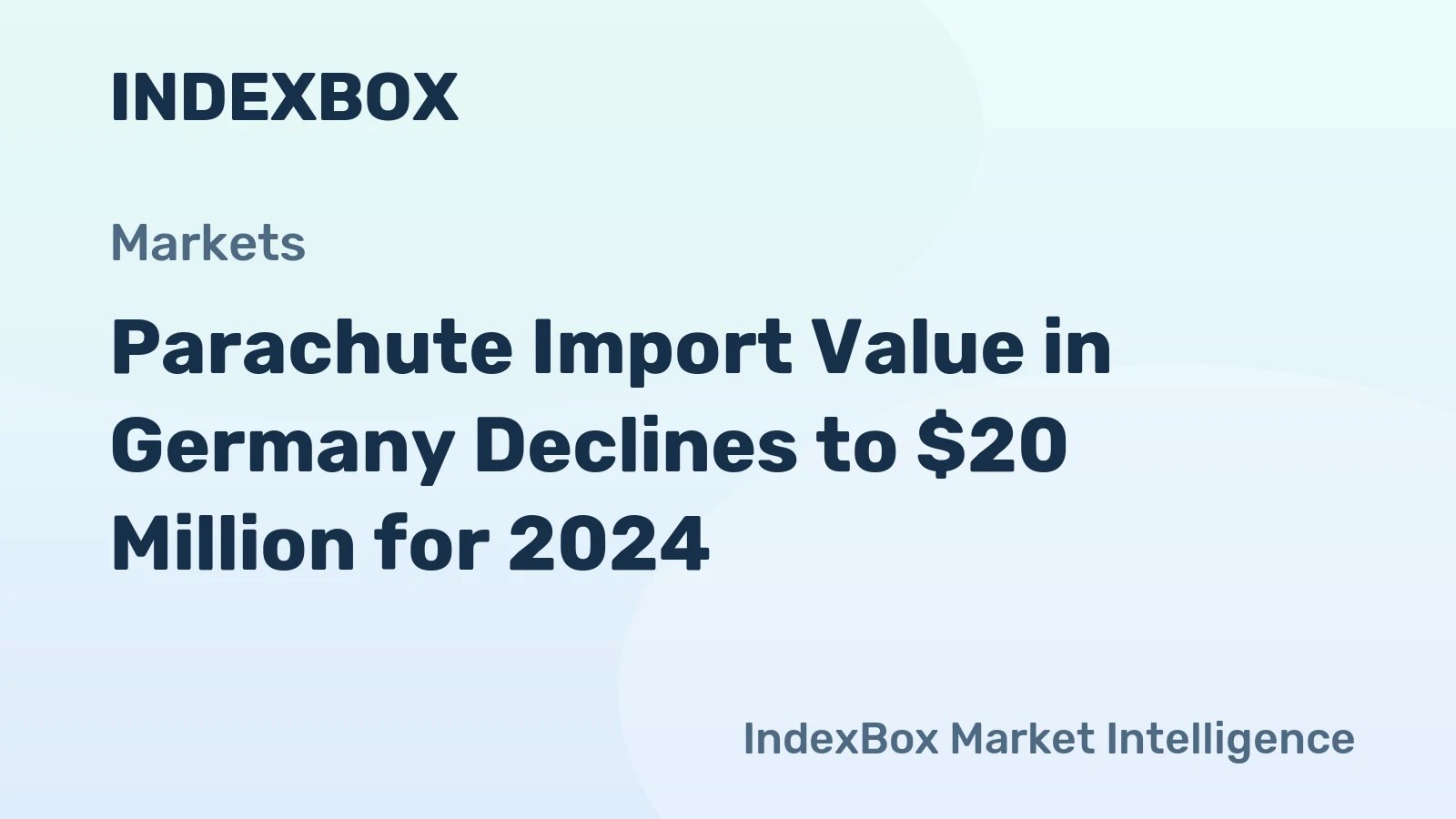 Parachute Import Value in Germany Declines to $20 Million for 2024