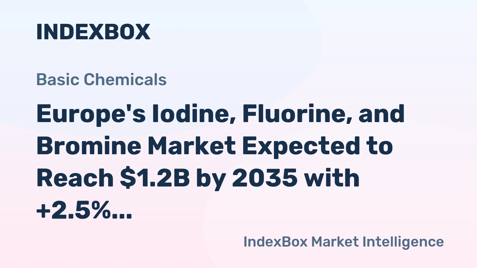 Europe's Iodine, Fluorine, and Bromine Market Expected to Reach $1.2B by 2035 with +2.5% CAGR
