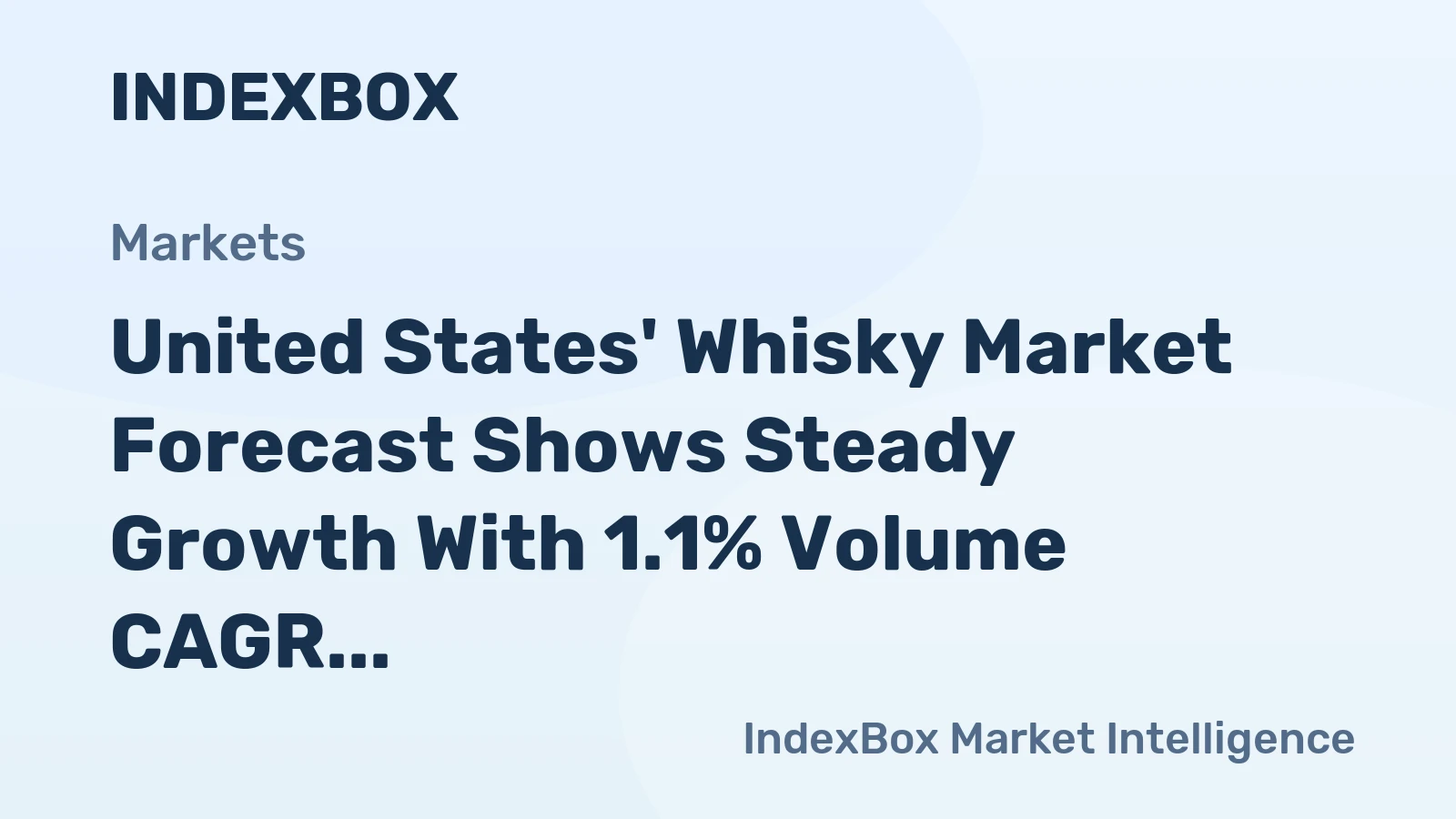 United States' Whisky Market Forecast Shows Steady Growth With 1.1% Volume CAGR Through 2035