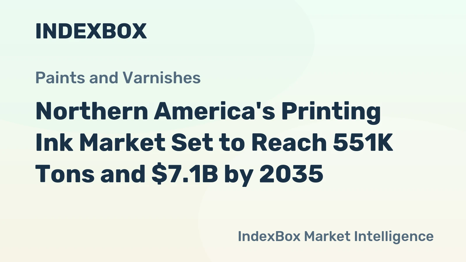 Northern America's Printing Ink Market Set to Reach 551K Tons and $7.1B by 2035