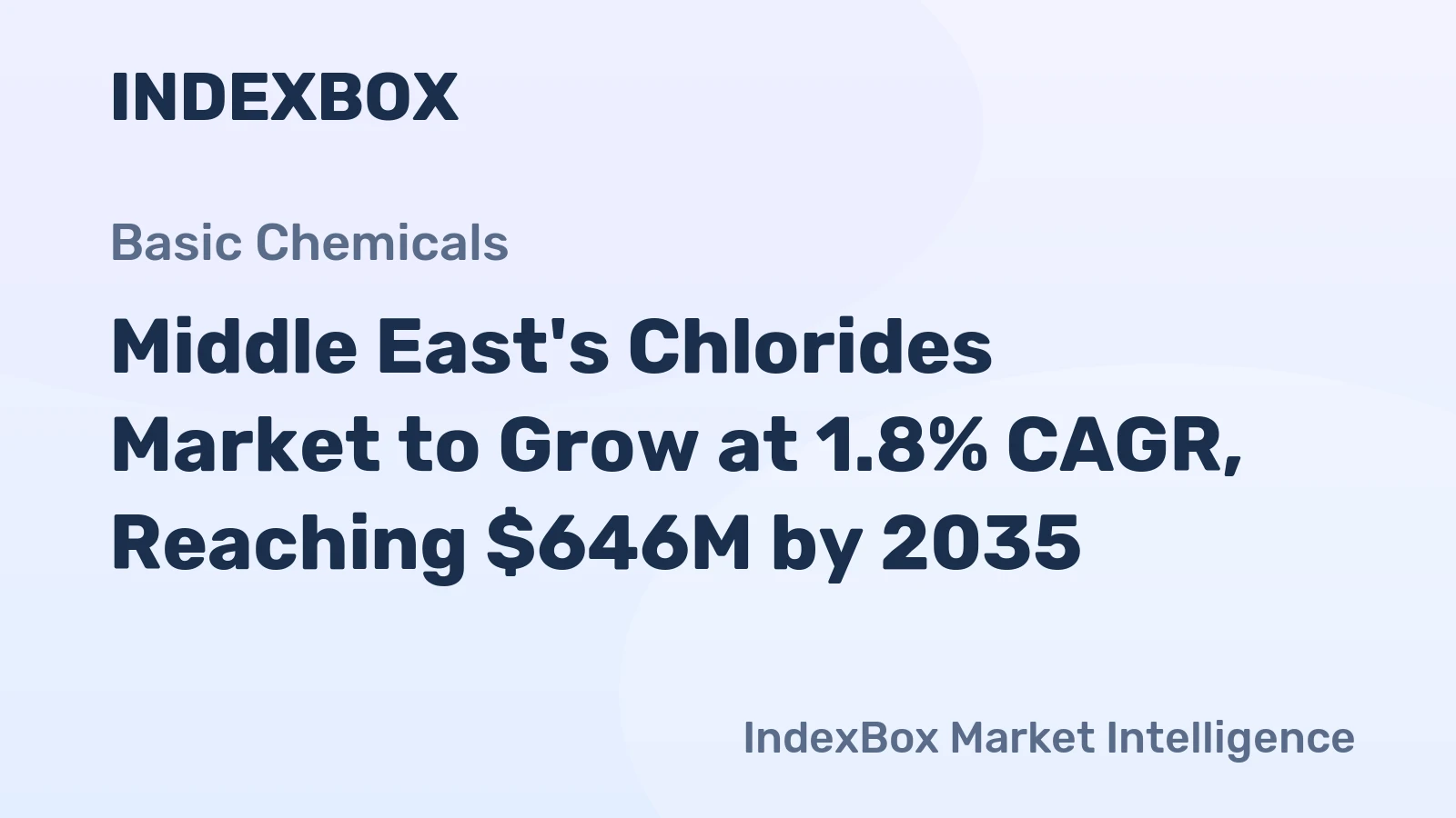 Middle East's Chlorides Market to Grow at 1.8% CAGR, Reaching $646M by 2035
