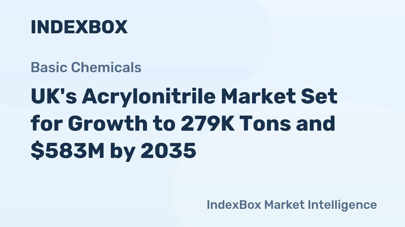 UK's Acrylonitrile Market Set for Growth to 279K Tons and $583M by 2035