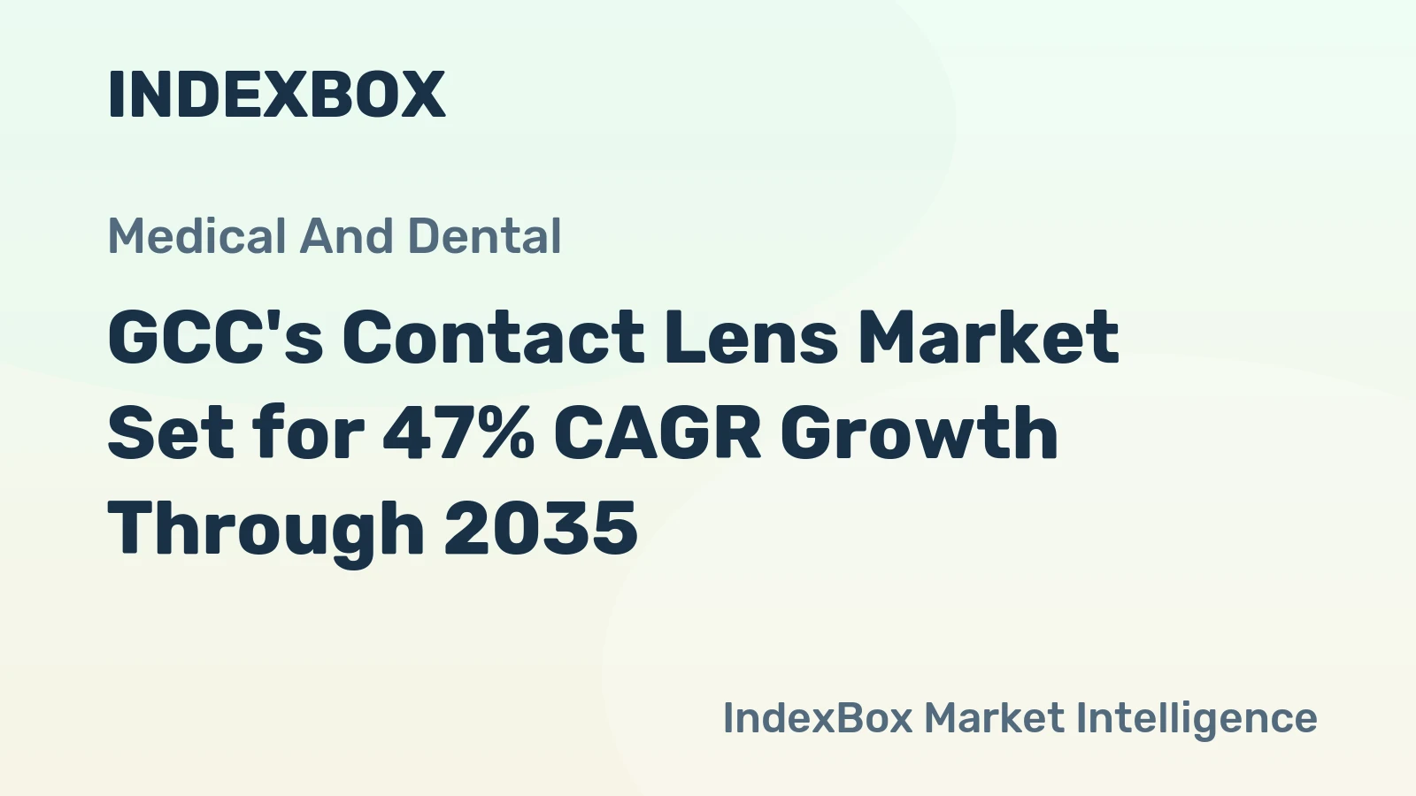 GCC's Contact Lens Market Set for 47% CAGR Growth Through 2035