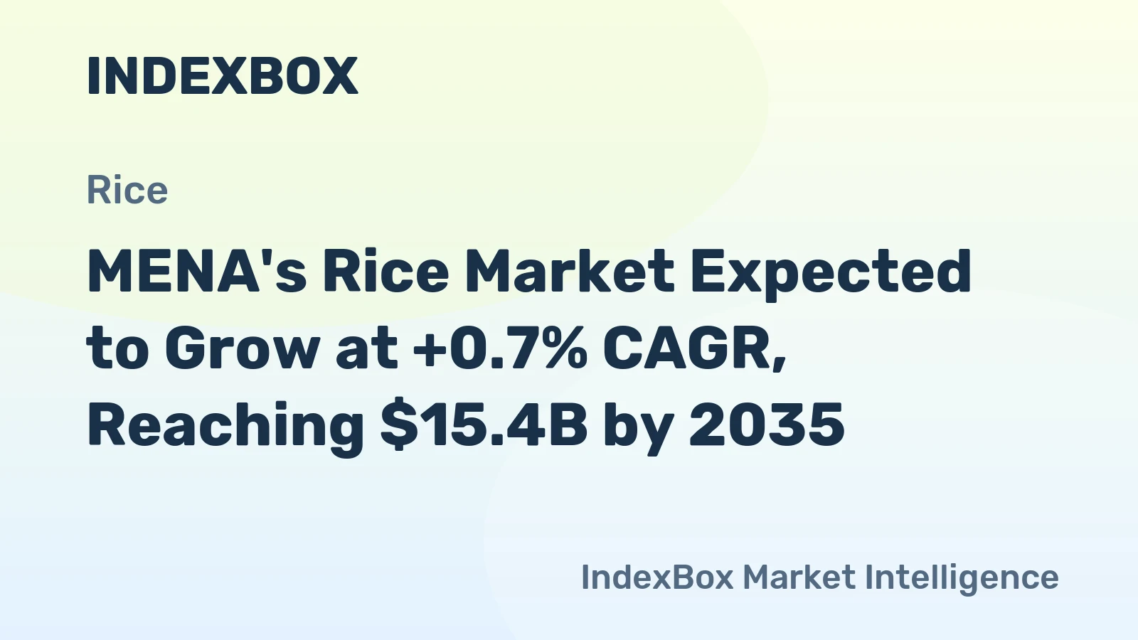 MENA's Rice Market Expected to Grow at +0.7% CAGR, Reaching $15.4B by 2035