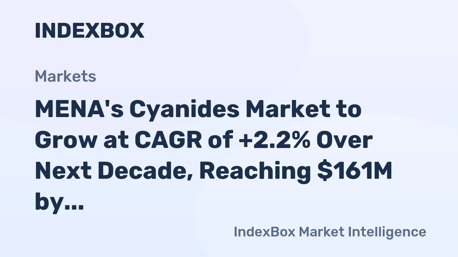 MENA's Cyanides Market to Grow at CAGR of +2.2% Over Next Decade, Reaching $161M by 2035