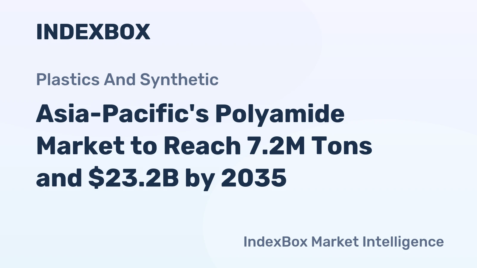Asia-Pacific's Polyamide Market to Reach 7.2M Tons and $23.2B by 2035