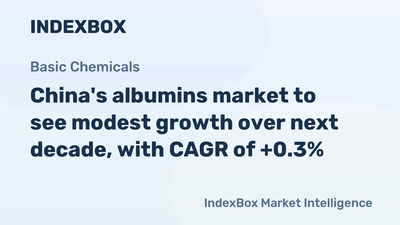 China's albumins market to see modest growth over next decade, with CAGR of +0.3%