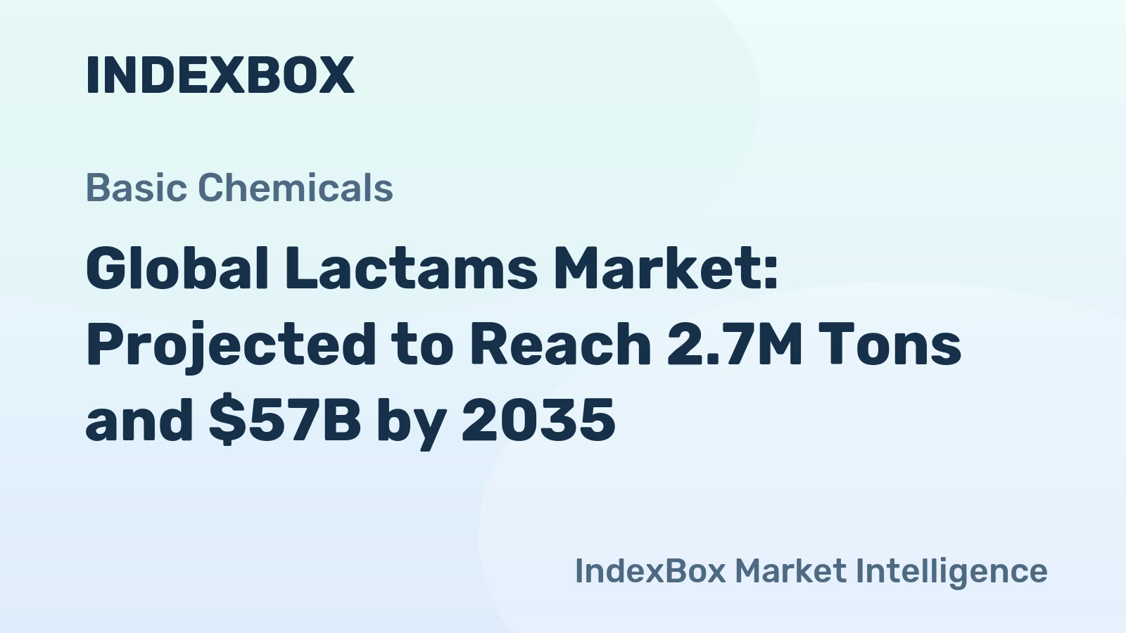Global Lactams Market: Projected to Reach 2.7M Tons and $57B by 2035