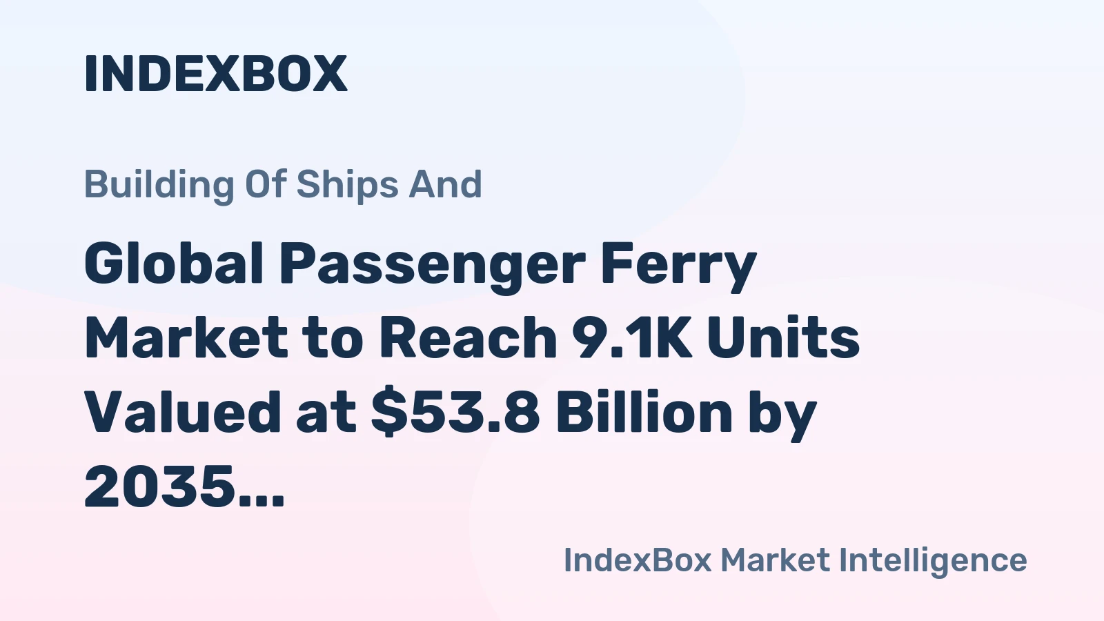 Global Passenger Ferry Market to Reach 9.1K Units Valued at $53.8 Billion by 2035