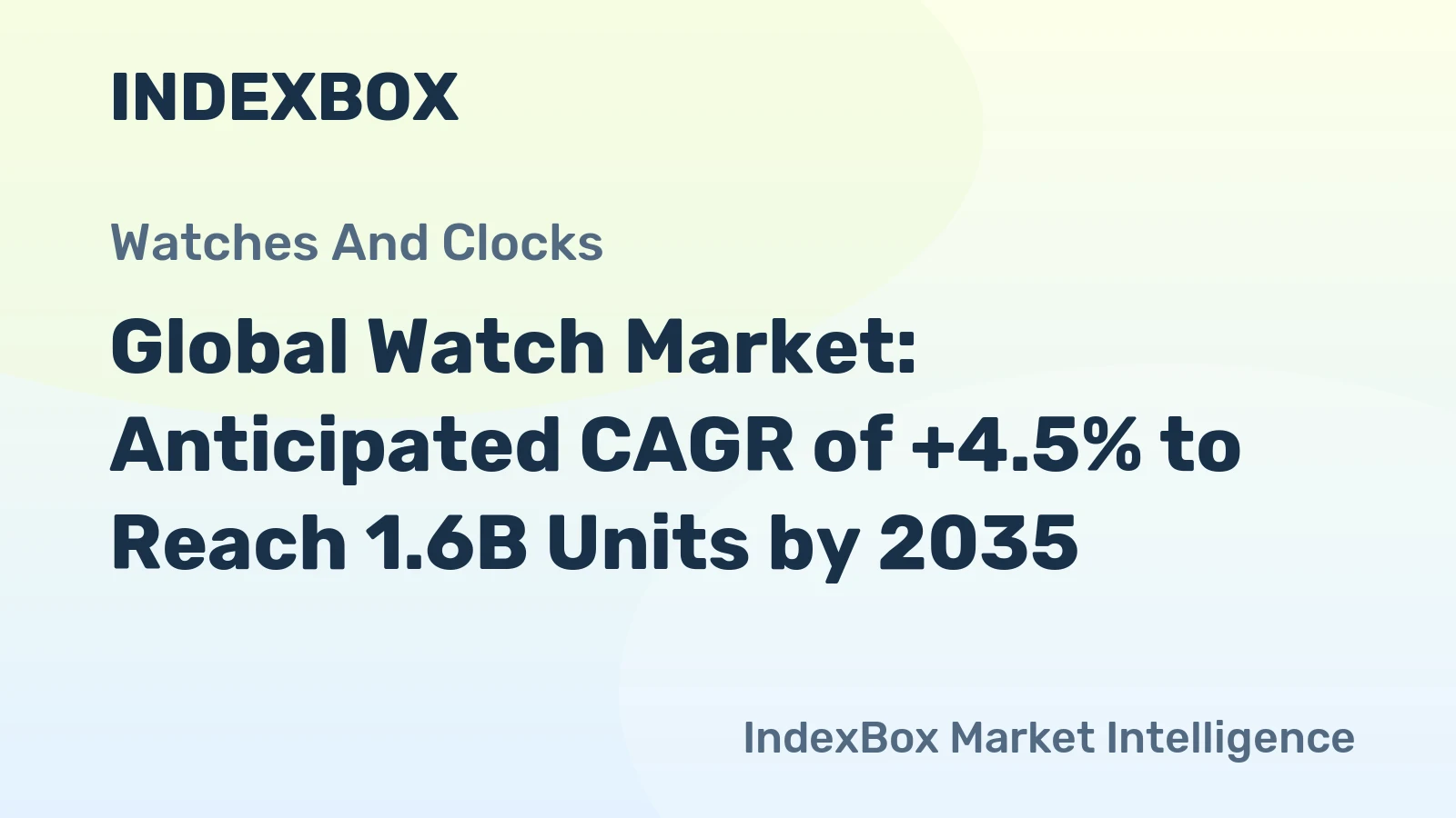 Global Watch Market: Anticipated CAGR of +4.5% to Reach 1.6B Units by 2035