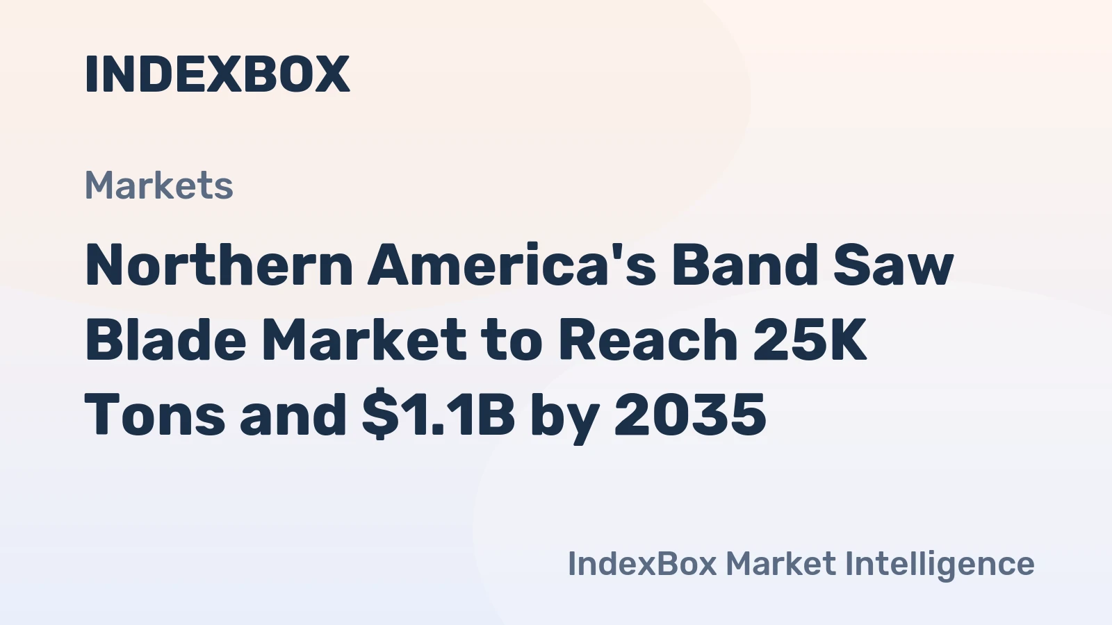 Northern America's Band Saw Blade Market to Reach 25K Tons and $1.1B by 2035
